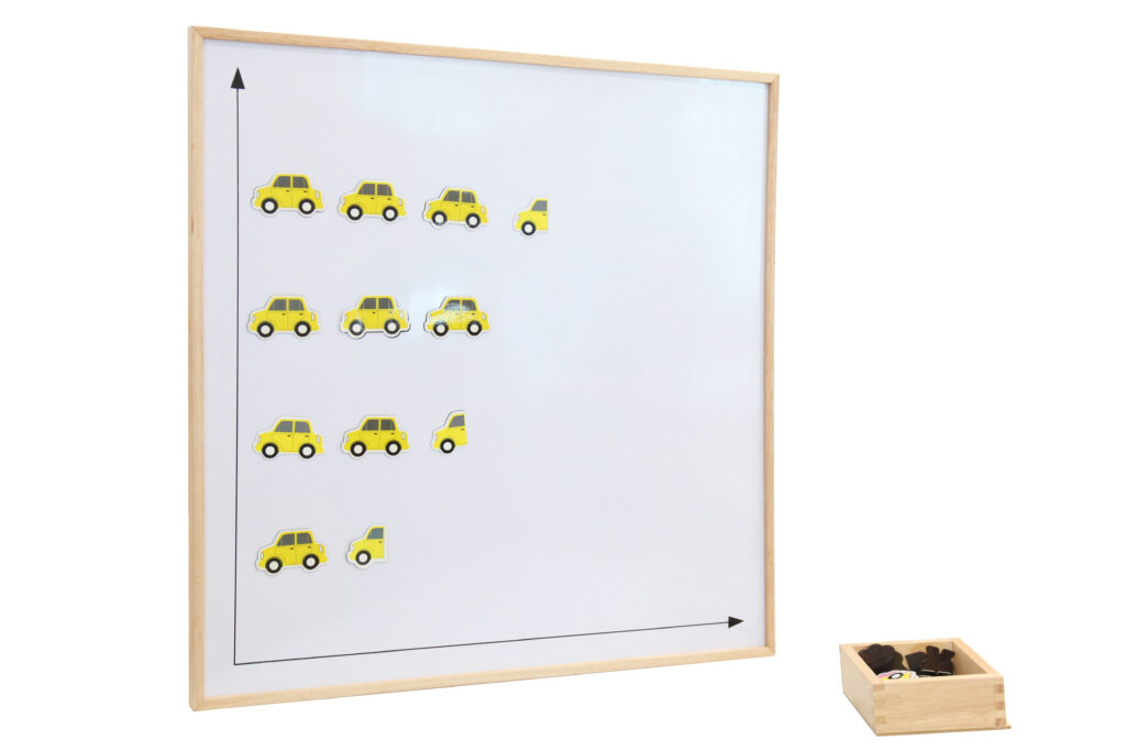 ชุดการนำเสนอข้อมูลด้วยรูปภาพ [Presenting Data Using a Pictograph ...